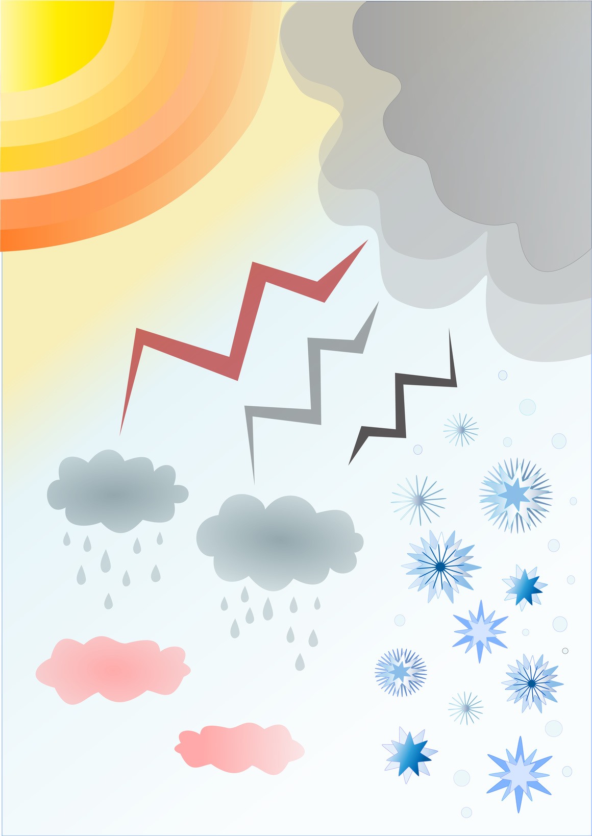 Importancia de la Presión Atmosférica