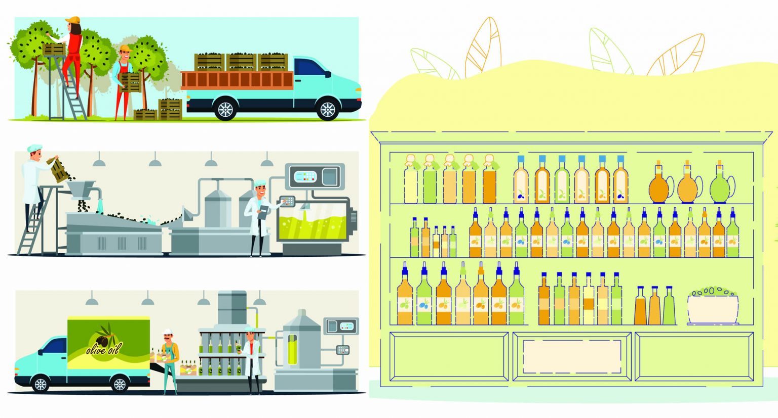 Significado de sector primario, secundario y terciario «Definición ...
