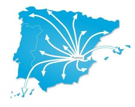 Definición de Ámbito