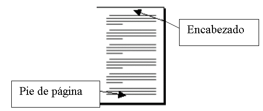 Definición de Pie de página