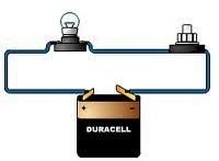 Definición de Circuito Eléctrico (abierto y cerrado, y cortocircuito)