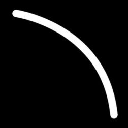 Definición de Línea Curva